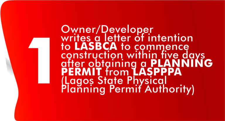 Inspectorate and Quality Control - LASBCA